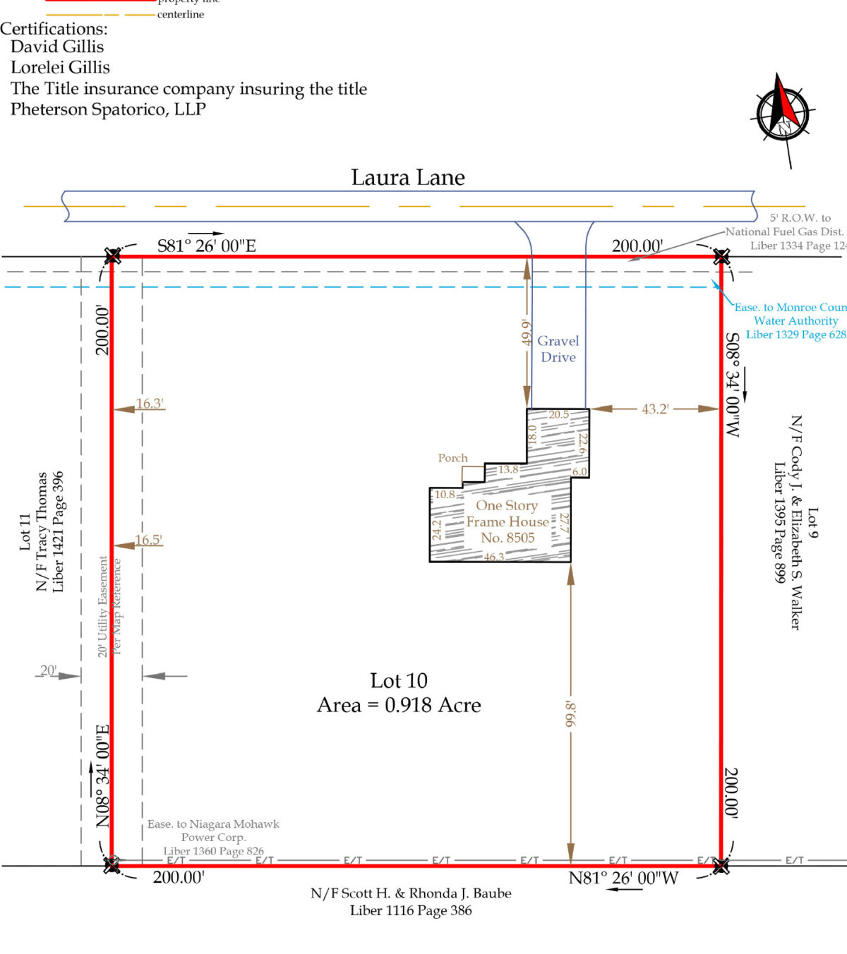 Lot Survey – Venezia & Associates