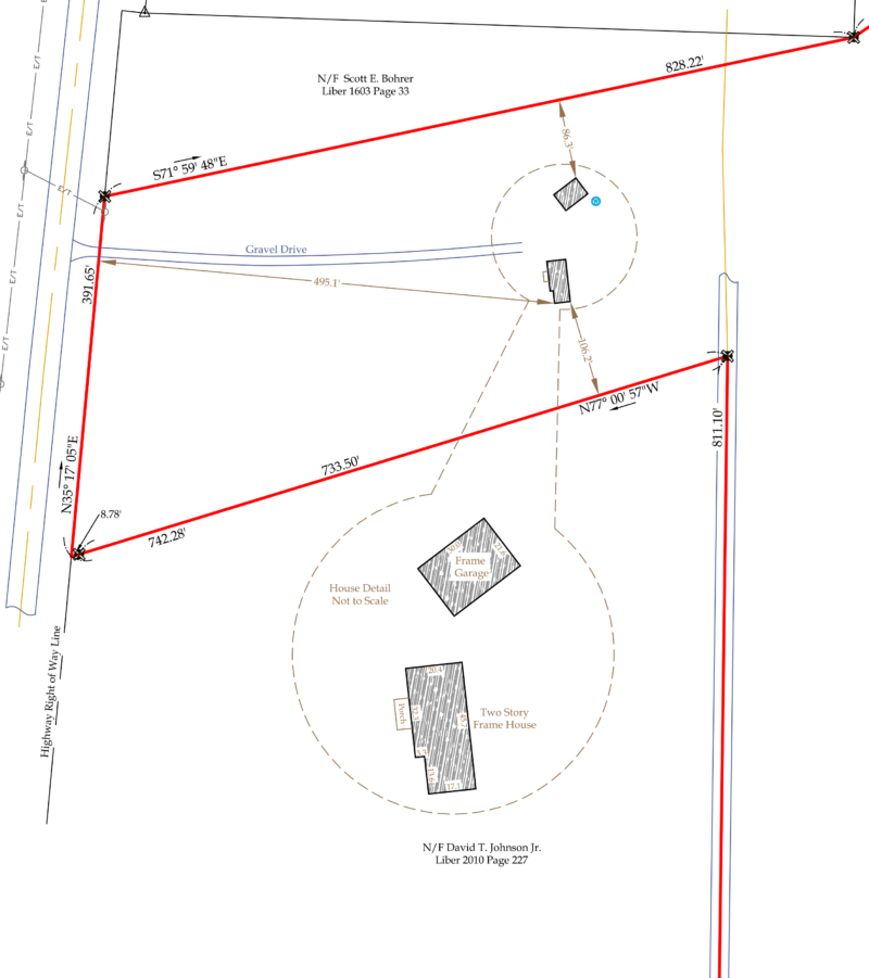 Boundary Survey – Venezia & Associates